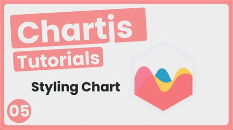 Styling Chart ChartJs Tutorials Urdu Hindi YouTube
