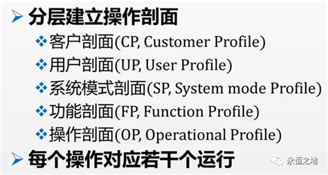系统性谈谈软件可靠性——第4讲：软件可靠性测试 csdn博客