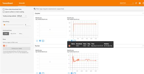 Training Failure And Missing Data Set Issue Hzxie Stereo D Reconstruction GitHub