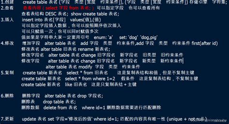 Mysql 表管理及数据类型 2mysql 设置类型 Csdn博客