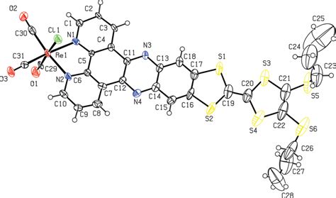 Ortep Structure Of The Rei Complex Drawn With 50 Ellipsoid