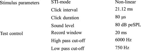 Teoae Recording Protocol 912 Download Scientific Diagram