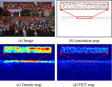 figure 1 from focal inverse distance transform maps for crowd
