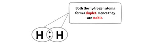 H2 Structural Formula