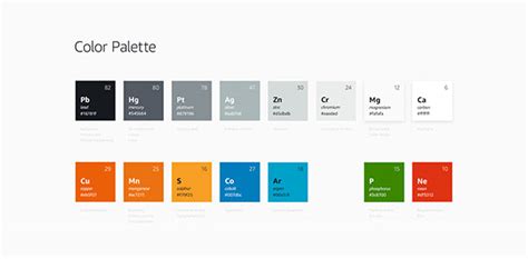Amazon Web Services Design System Behance