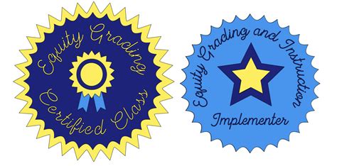 Equity Grading And Instruction At Wright Equity Grading And Instruction At Wright Wright