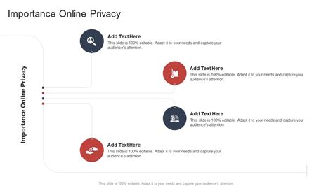 Importance Online Privacy In Powerpoint And Google Slides Cpb PPT Presentation