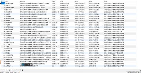 爬虫数据保存到mysql数据库易语言爬虫数据怎么保存到mysql Csdn博客