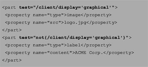 Selective Content In DDL Download Scientific Diagram