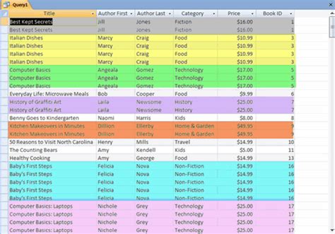 Microsoft Access Query Total Group By In Excel Strongdownloadshirt