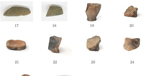 청주 미원면서 청동기·고려시대 유물 나왔다석기 등 26점 발굴