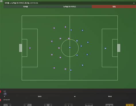  Analysis 53 Koleksi Gambar