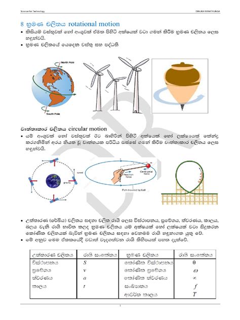 Sft Sinhala Pdf