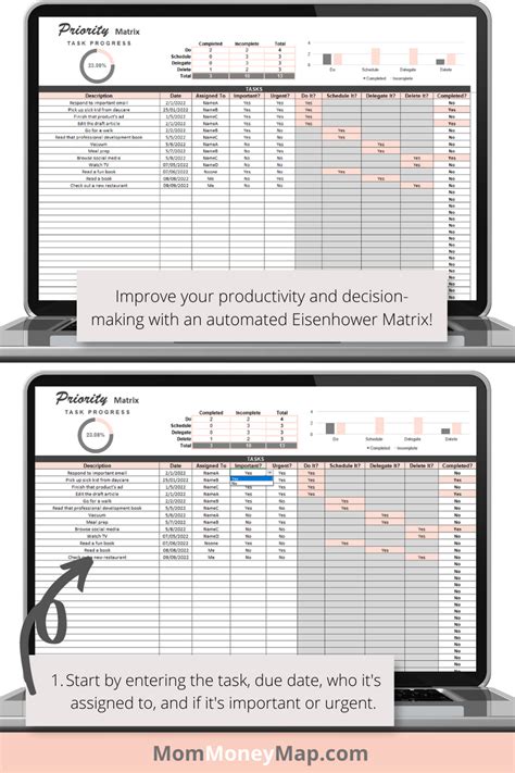 Priority Matrix Excel Spreadsheet With Due Dates And Assign Column Mom Money Map