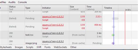 Pesan Error Wordpress Admin Ajax Php Internal Server Error Orangorangan