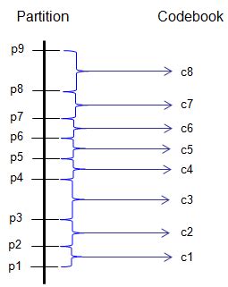 ShareTechnote Matlab Octave