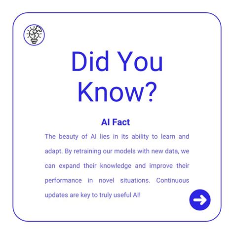 Ai Business Data Processes Operations Value Machinelearning