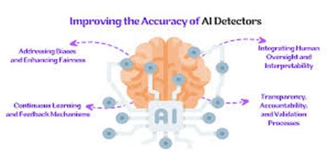 How Ai Is Improving Exploration Accuracy