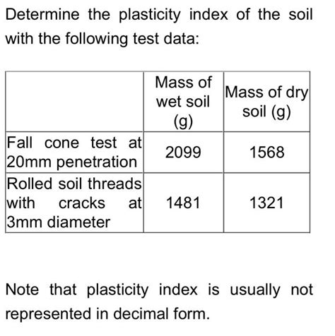 Solved Determine The Plasticity Index Of The Soil With The Chegg Com