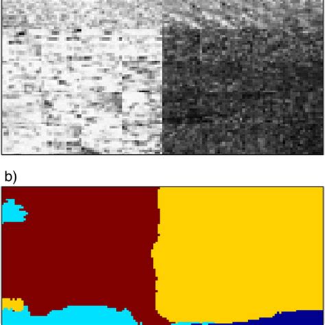 A Four Quadrant Image Of Representative Categories B Unsupervised