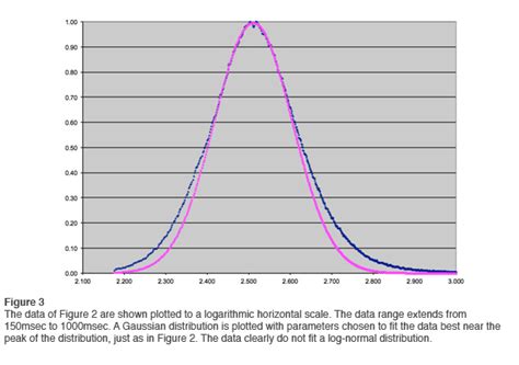 eeg info articles on neurofeedback blog archive interpretation of
