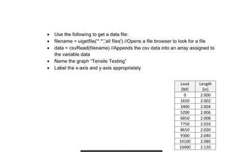 Solved Your E Meant To Write A SciLab Script That Will Graph Chegg