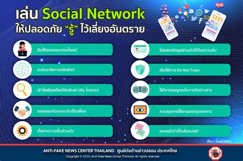 เล่น Social Network Anti Fake News Center Thailand Facebook
