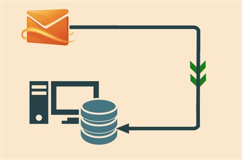 Download Hotmail Emails Using Hotmail Backup Tool