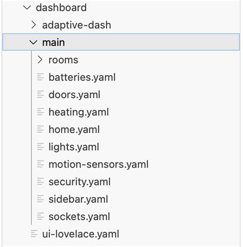 My Custom Cards For Minimalist Ui Share Your Projects Home Assistant Community