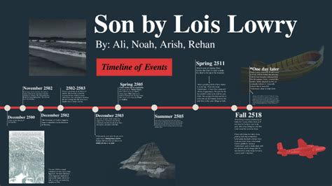 Son Timeline Project By Ali Arish Rehan And Noah By Ali Soomro On Prezi