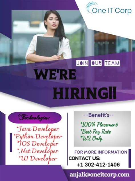 Anjali N On Linkedin Javadeveloper Dotnetdeveloper Pythondeveloper