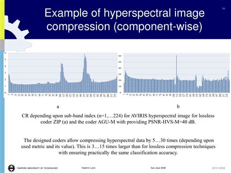 PPT PERFORMANCE ANALYSIS OF VISUALLY LOSSLESS IMAGE COMPRESSION PowerPoint Presentation ID