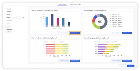 ‎add Widgets From The Widget Library Sprinklr Help Center