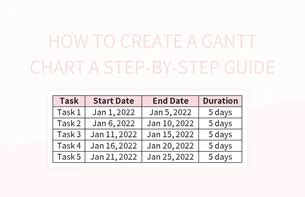 How To Create A Gantt Chart Excel Template Free Download Pikbest