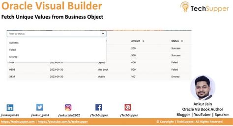 Fetch Unique Values From Bo In Oracle Visual Builder Techsupper
