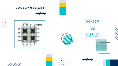 fpga vs cpld you must know 2025