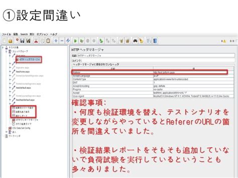 Jmeter Powerpoint Ppt