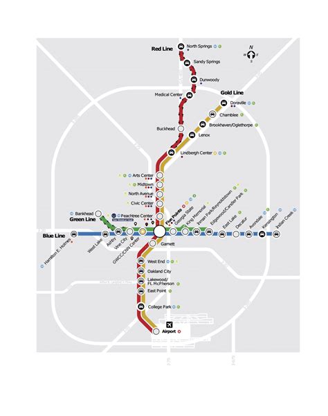 The Marta Rail Network Marta 2020 Download Scientific Diagram
