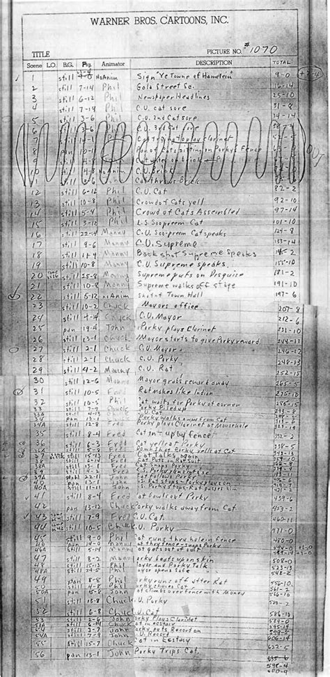 Paying The Piper 1949 The Internet Animation Database