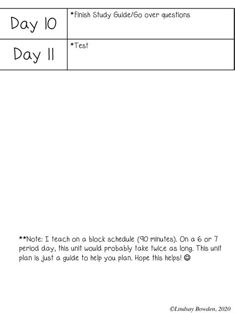 Relations And Functions Unit Algebra 1 Unit 3 Lindsay Bowden