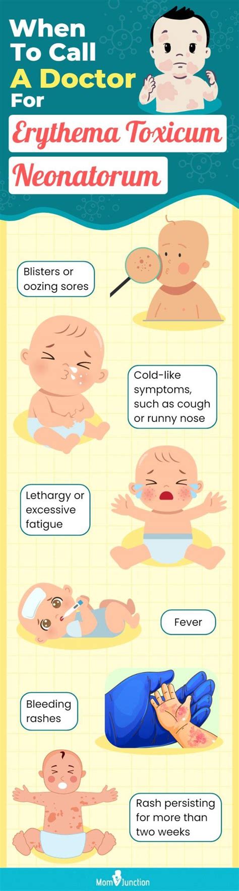 Acne Neonatorum Vs Erythema Toxicum