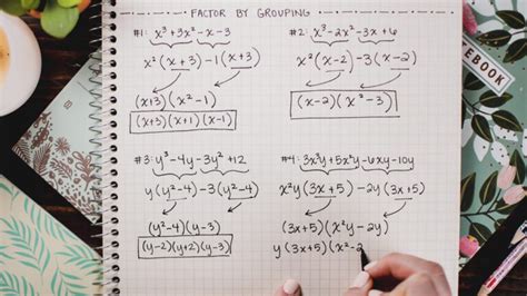 Master The Art Of Factoring Squared Differences In Algebra