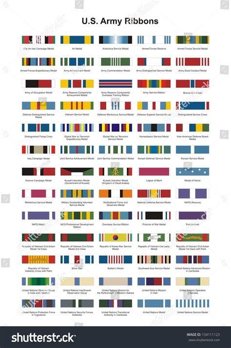 Rainbow Ribbon Meaning Army At Jo Ziegler Blog