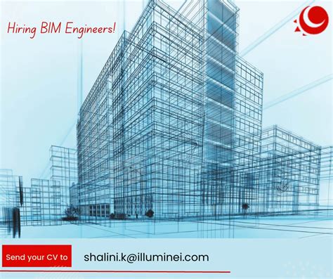 Shubham Kumar Posted On Linkedin