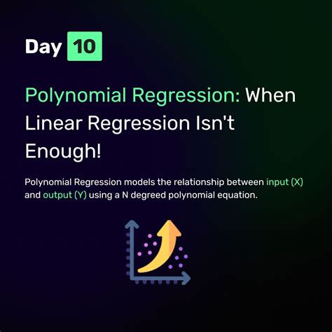 Machinelearning Datascience Generativeai Ai Polynomialregression