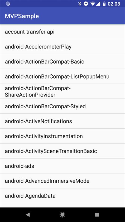 Github Rkowase Android Mvp Sample Mvp Architecture Sample