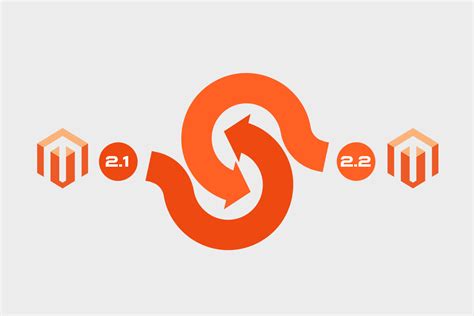 The Ultimate Guide To Upgrade Magento To Community Edition