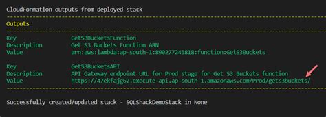 Deploy Serverless Applications Using The Aws Sam Cli