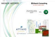 Healthcare Analytics Tableau Software