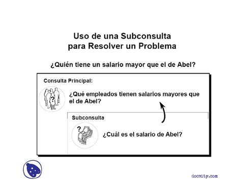 Subconsulta En Sql Apuntes Base De Datos I Docsity